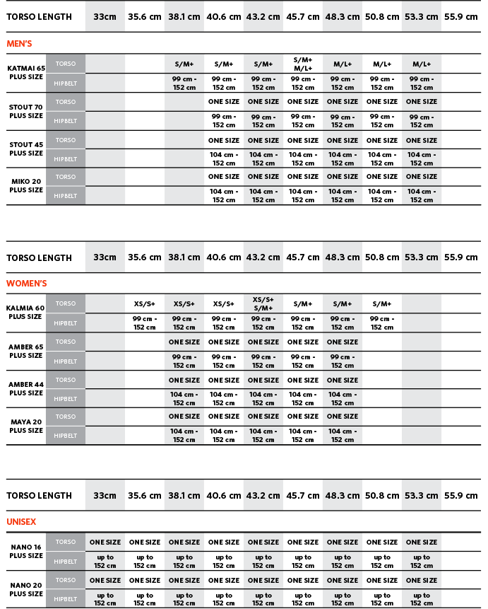 Gregory Pack Sizing Chart _ Facet 45 – PCRG